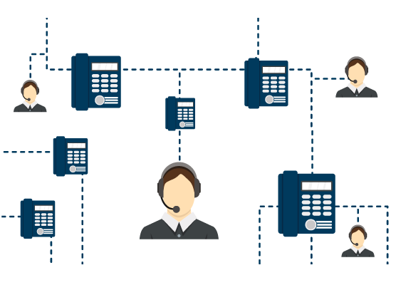 VoIP Myth #6 – Features are an additional cost